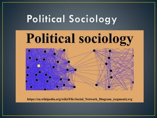 Political sociology | PDF