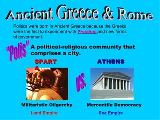 Political Spectrum Lecture | PPT | Politics