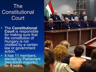 Political System Of Hungary 2 | PPT