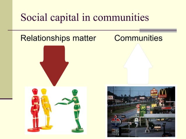 What is social capital | PPT | Civic affairs | Politics