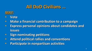 Political activities 2012 | PPT