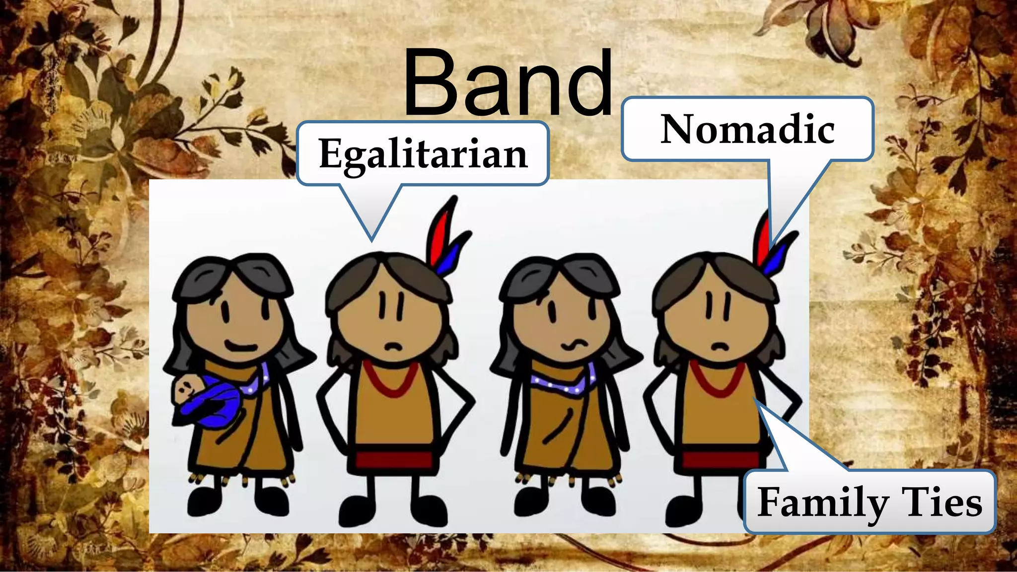 Political and Leadership Structures | PPTX