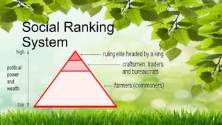 Political and Leadership Structures | PPTX