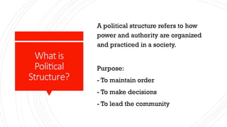 Political_and_Leadership_Structures (3).pptx