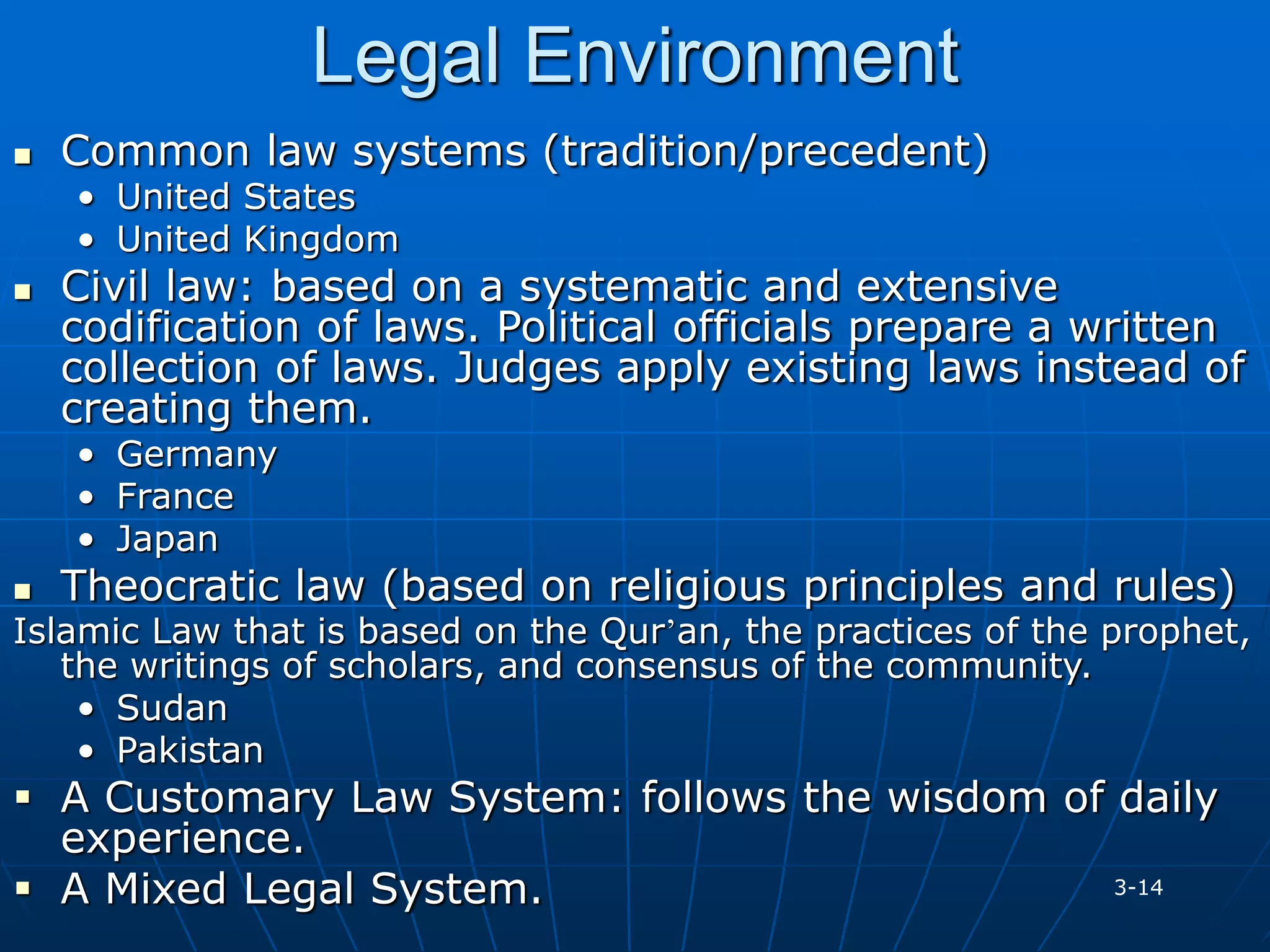political and legal issues.ppt