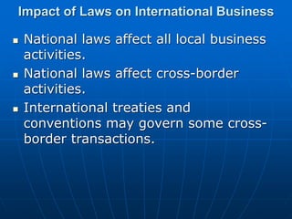 political and legal issues.ppt