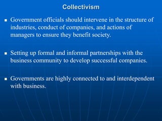 political and legal issues.ppt