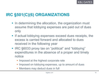 Political and lobbying activities of 501(c)(3) 501(c)(4) and 501(c)(6 ...
