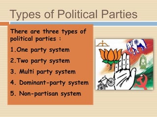 Political and regional parties , | PPTX