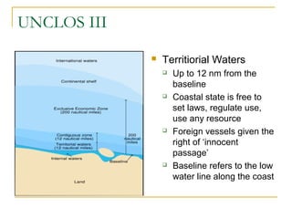 Political Boundaries and UNCLOS | PPT