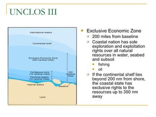 Political Boundaries UNCLOS | PPT