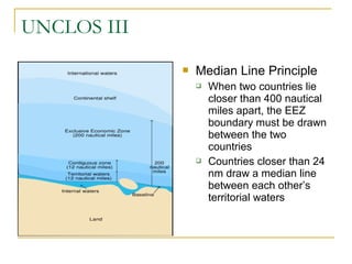 Political Boundaries UNCLOS | PPT