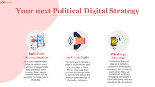 Political Campaign in india | PDF