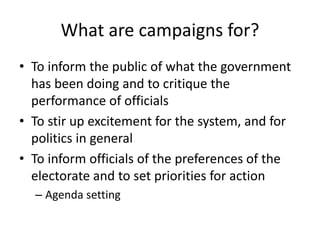 Political campaigns.ppt