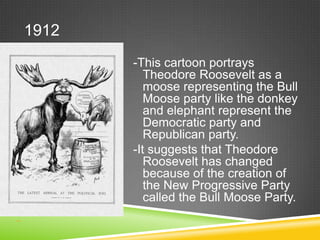 Political Cartoons | PPT