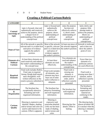 Political cartoons | PDF