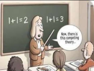 Political cartoons #117 anti science edition | PPSX | Comedy | Genres