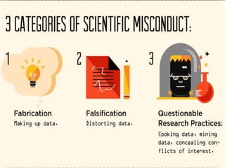 Political cartoons #117 anti science edition | PPSX | Comedy | Genres