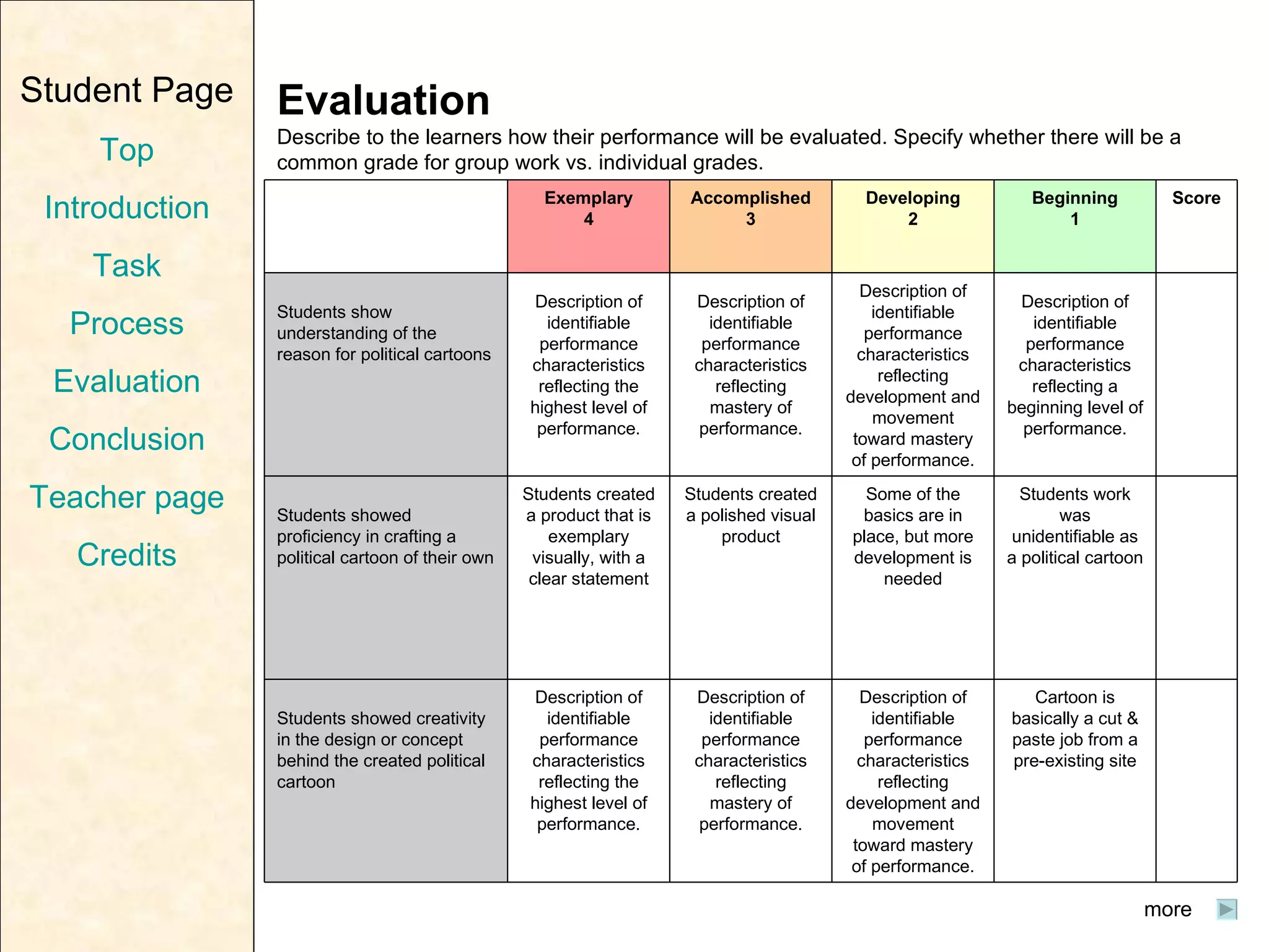 Political cartoons web quest[1] | PPT