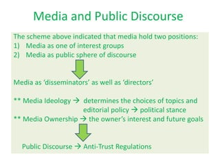 media and public sphere | PPTX