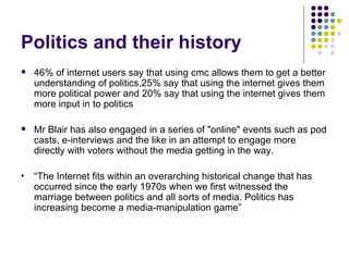 Political Communication In Cmc | PPT