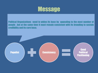 Political Communications and Propaganda | PPTX