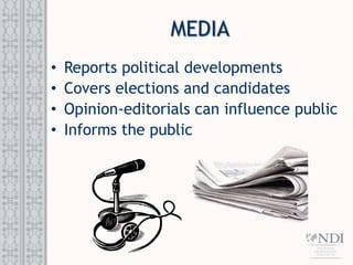 Political Context ,,,,,,,,,,,,,,,,,,,,.ppt