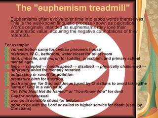 Political Correctness As A Modern Trend In Language | PPT