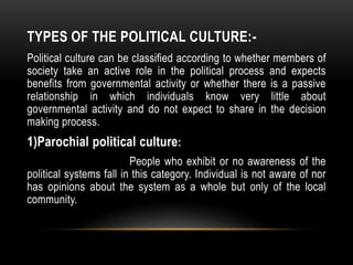 Political culture | PPTX