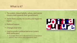 Political Culture | PPTX