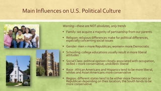 Political Culture | PPTX