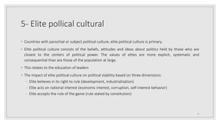 Political culture | PPT