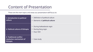 Political Culture of Ethiopia(final).pptx