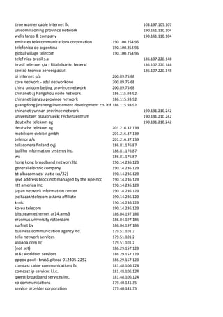 Political devices system Sandro Suzart, Suzart, Relationship Google INC Impeachment of Ben Ali ...