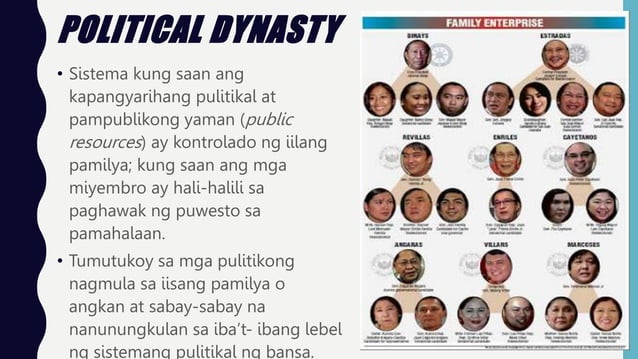 Political_Dynasties.pptx