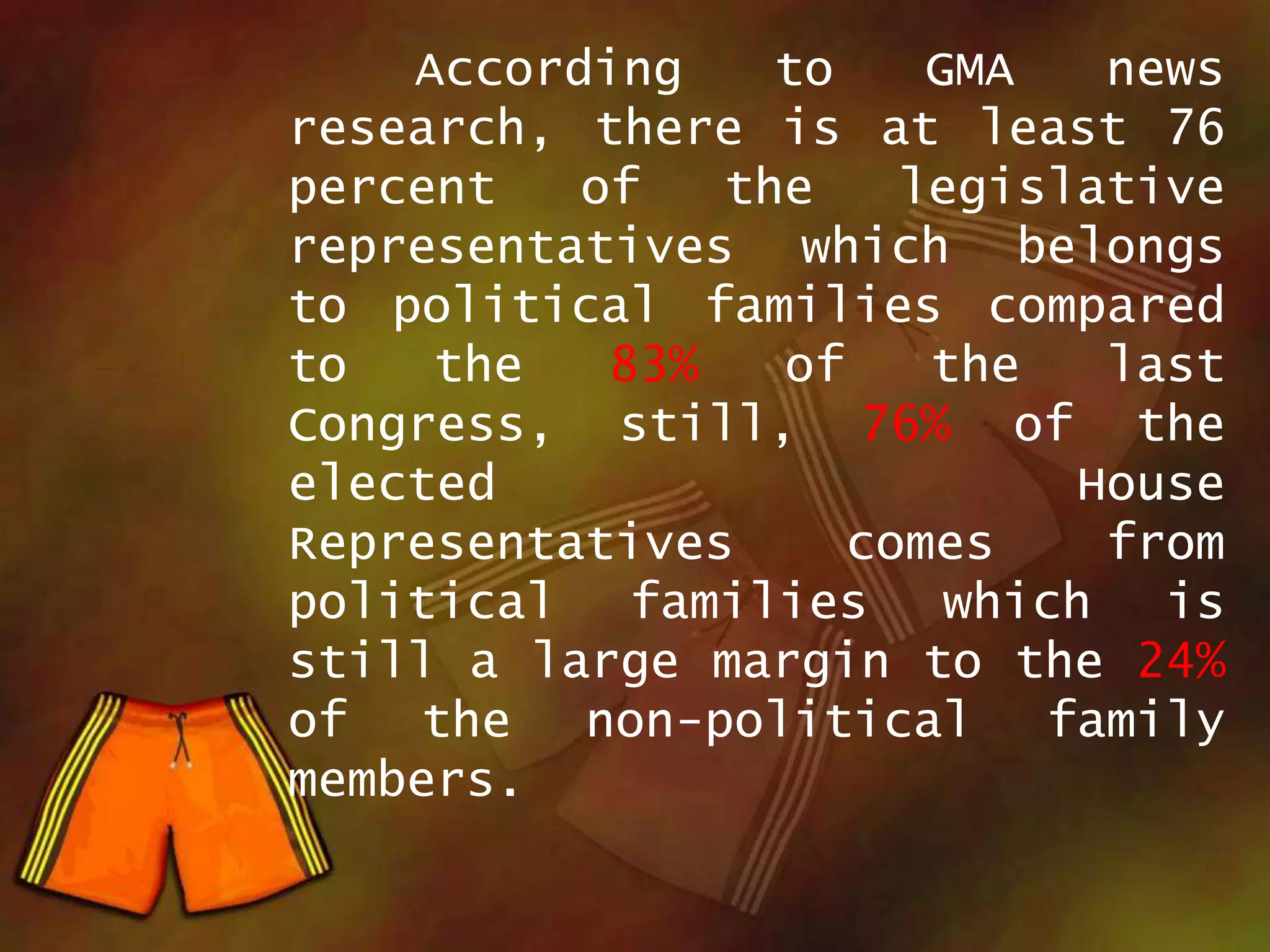 Political dynasty | PPTX