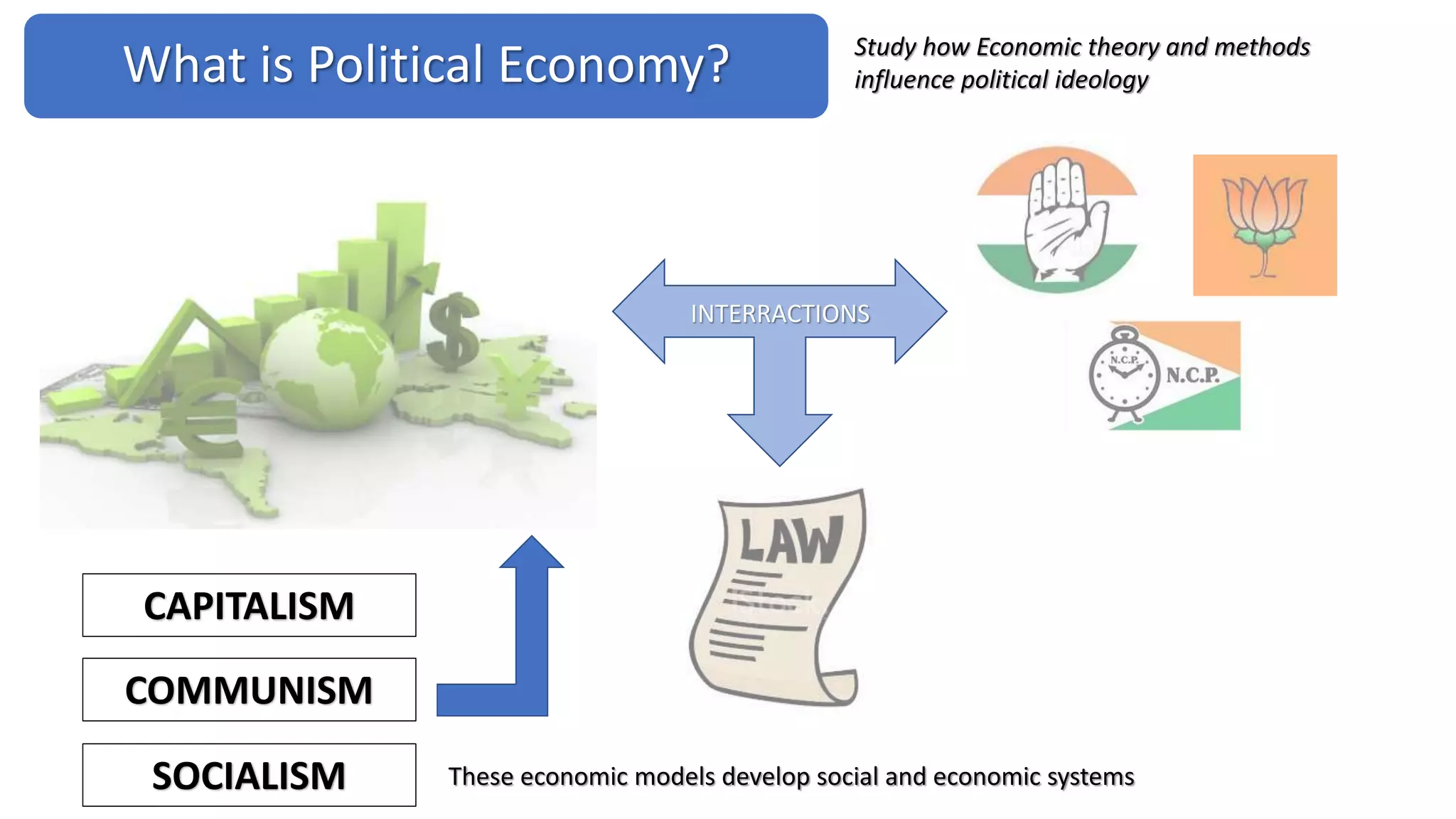 Political Economy | PPTX