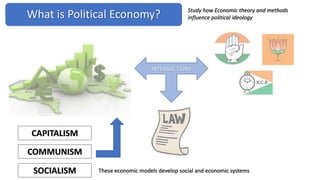 Political Economy | PPTX