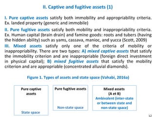 Predatory states and Economic development with Professor Mehrdad Vahabi ...