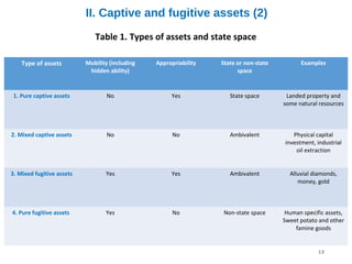 Predatory states and Economic development with Professor Mehrdad Vahabi ...