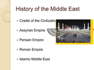Political economy of the middle east | PPT