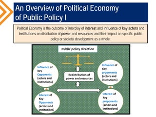 Political economy of healthcare financing reforms | PDF