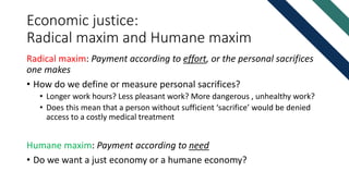 Political Economy Primer.pptx