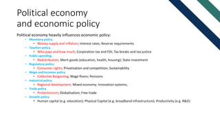 Political Economy Primer.pptx