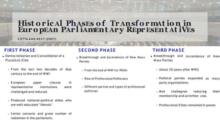 The Development of Political Elites in Europe | PPTX