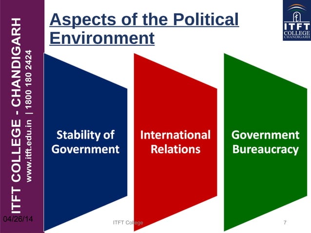 ITFT - Political environment | PPT