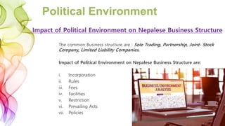 Political environment | PPTX