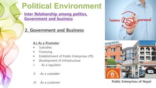 Political environment | PPTX