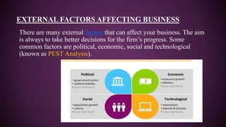 Political factors affecting business | PPTX