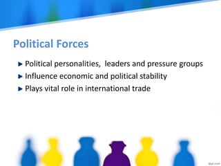 Political forces affecting international business | PPTX